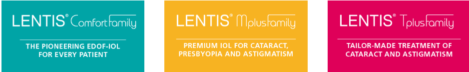 Lentis MPlus Family – Optik Medikal